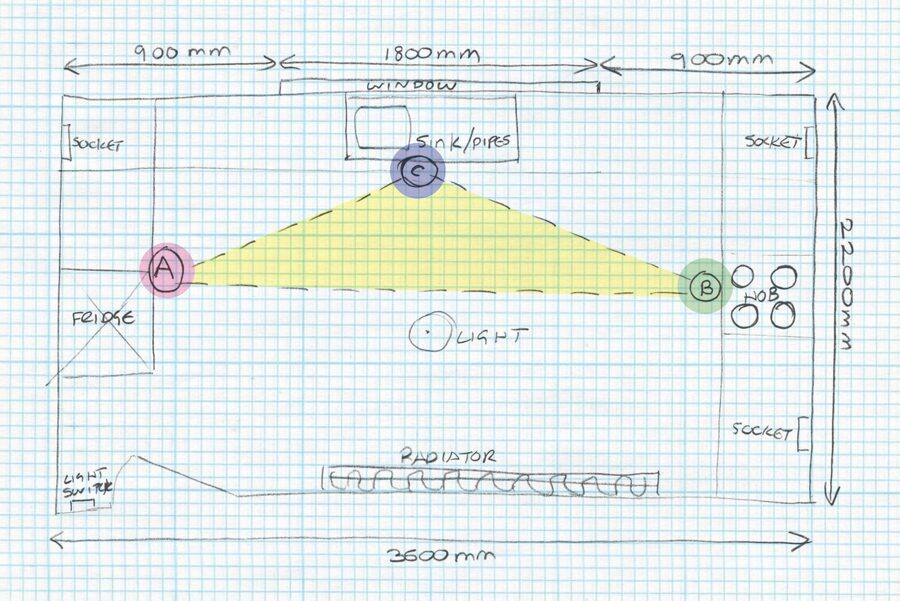 Luton Kitchen Design Experts | Inova Kitchens